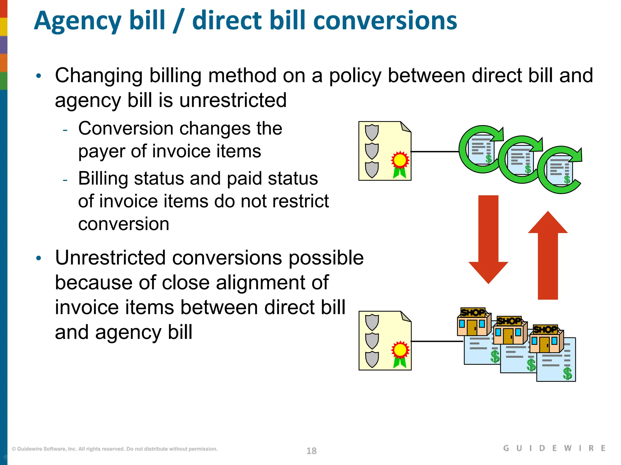BC80_AGBL010_IntroToAGB Introduction Bill | PPT