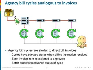 BC80_AGBL010_IntroToAGB Introduction Bill | PPTX