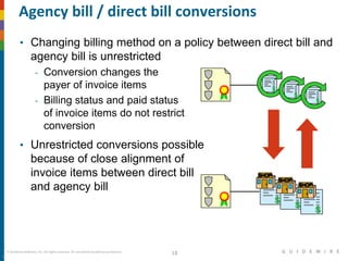 BC80_AGBL010_IntroToAGB Introduction Bill | PPT
