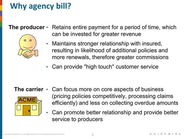 BC80_AGBL010_IntroToAGB Introduction Bill | PPT