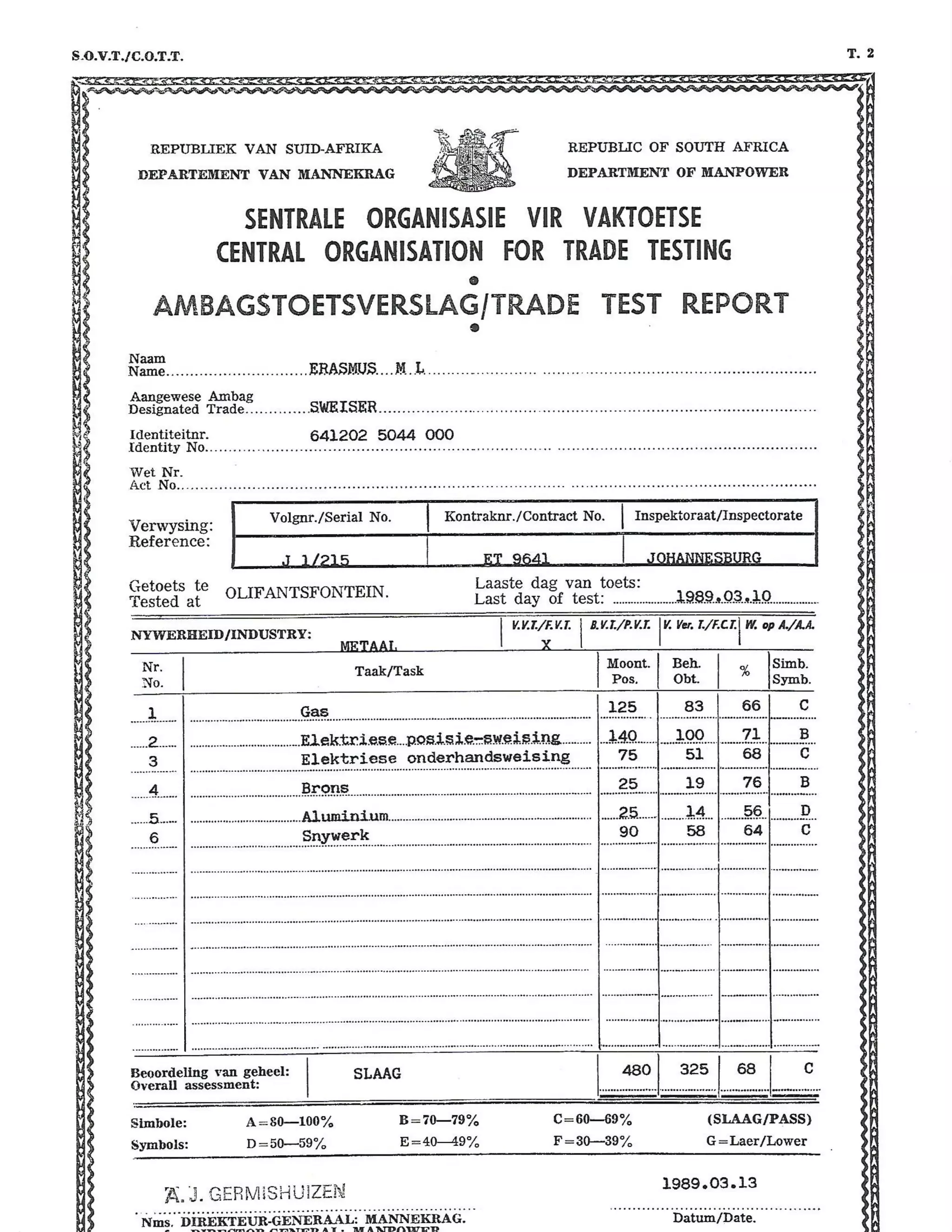 Trade Certificate | PDF