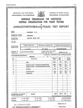Trade Certificate | PDF