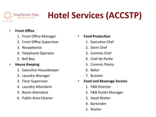 MRA-Development-160405 | PPT