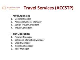 MRA-Development-160405 | PPT