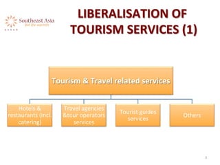 MRA-Development-160405 | PPT