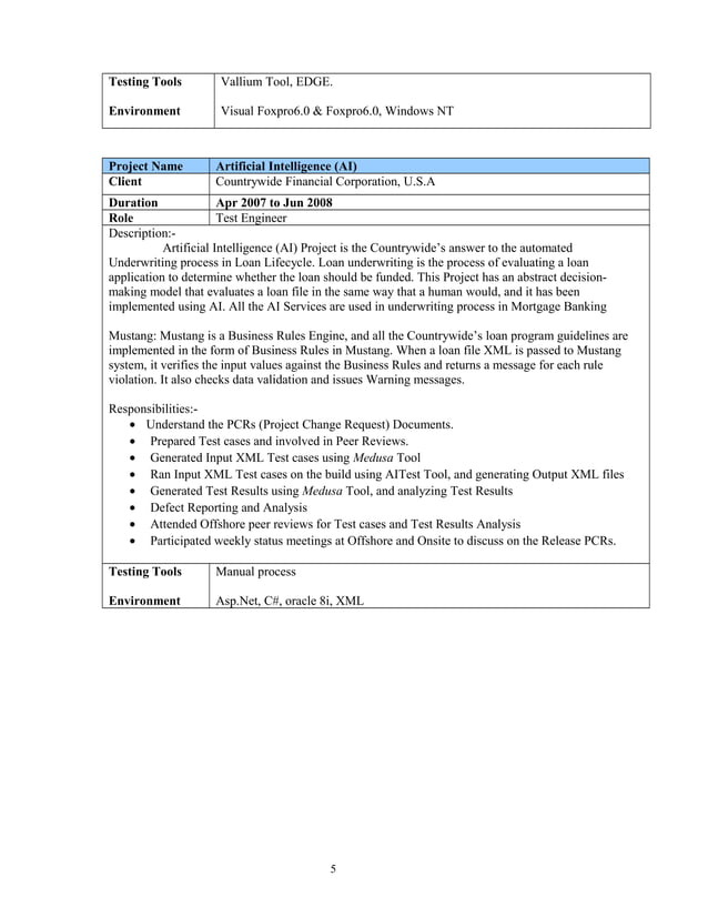 9 Yrs Manual and Selenium Testing Profile | DOC