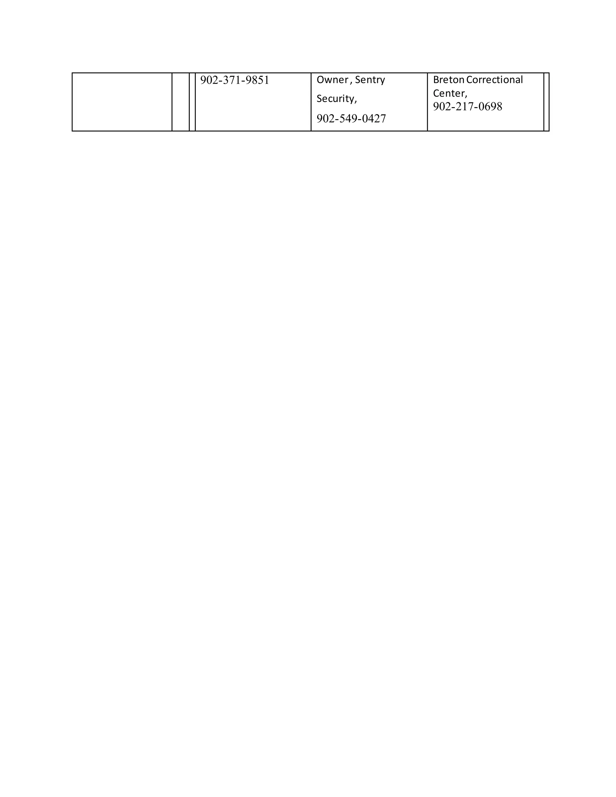 Chris Resume 2015 | DOCX