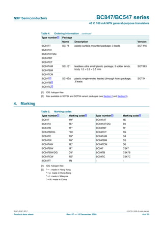 Bc847 bc547 ser | PDF | Physics | Science