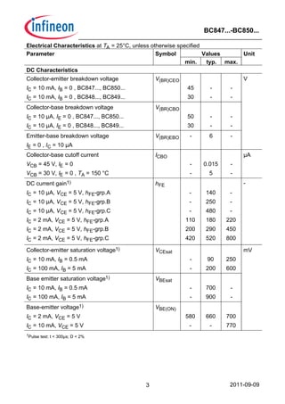 NPN Silicon AF Transistors | Infineon Technologies | PDF