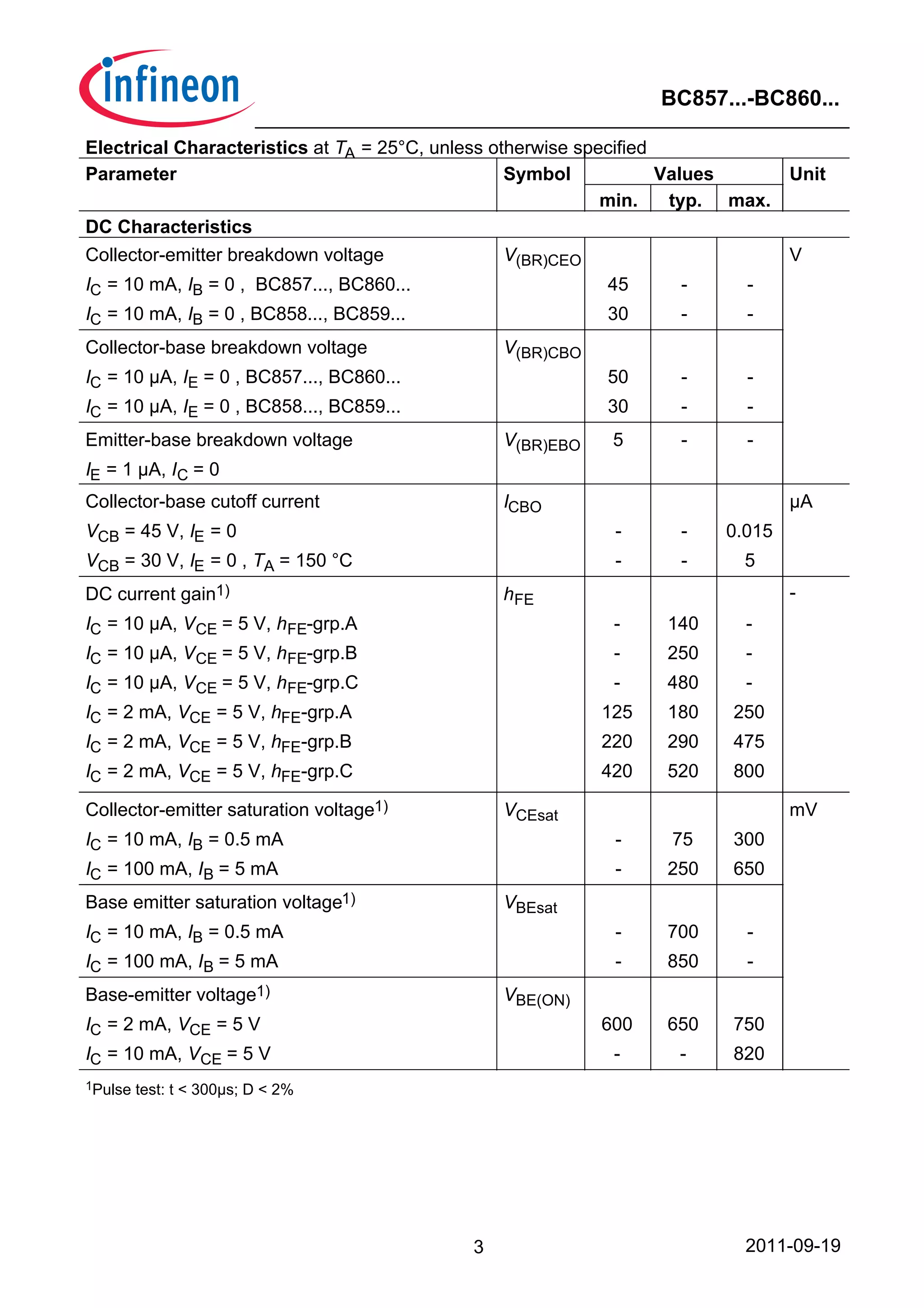 PNP Silicon AF Transistor | Infineon Technologies | PDF
