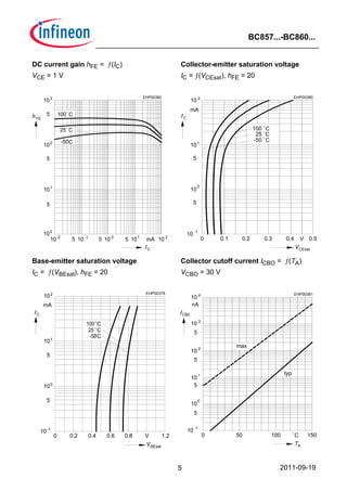 PNP Silicon AF Transistor | Infineon Technologies | PDF