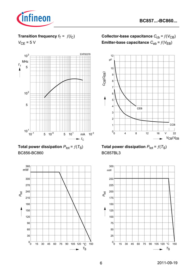 PNP Silicon AF Transistor | Infineon Technologies | PDF