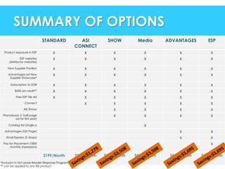 ASI Membership Information | PPT