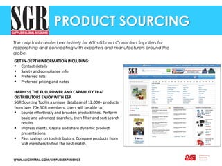 ASI Membership Information | PPT