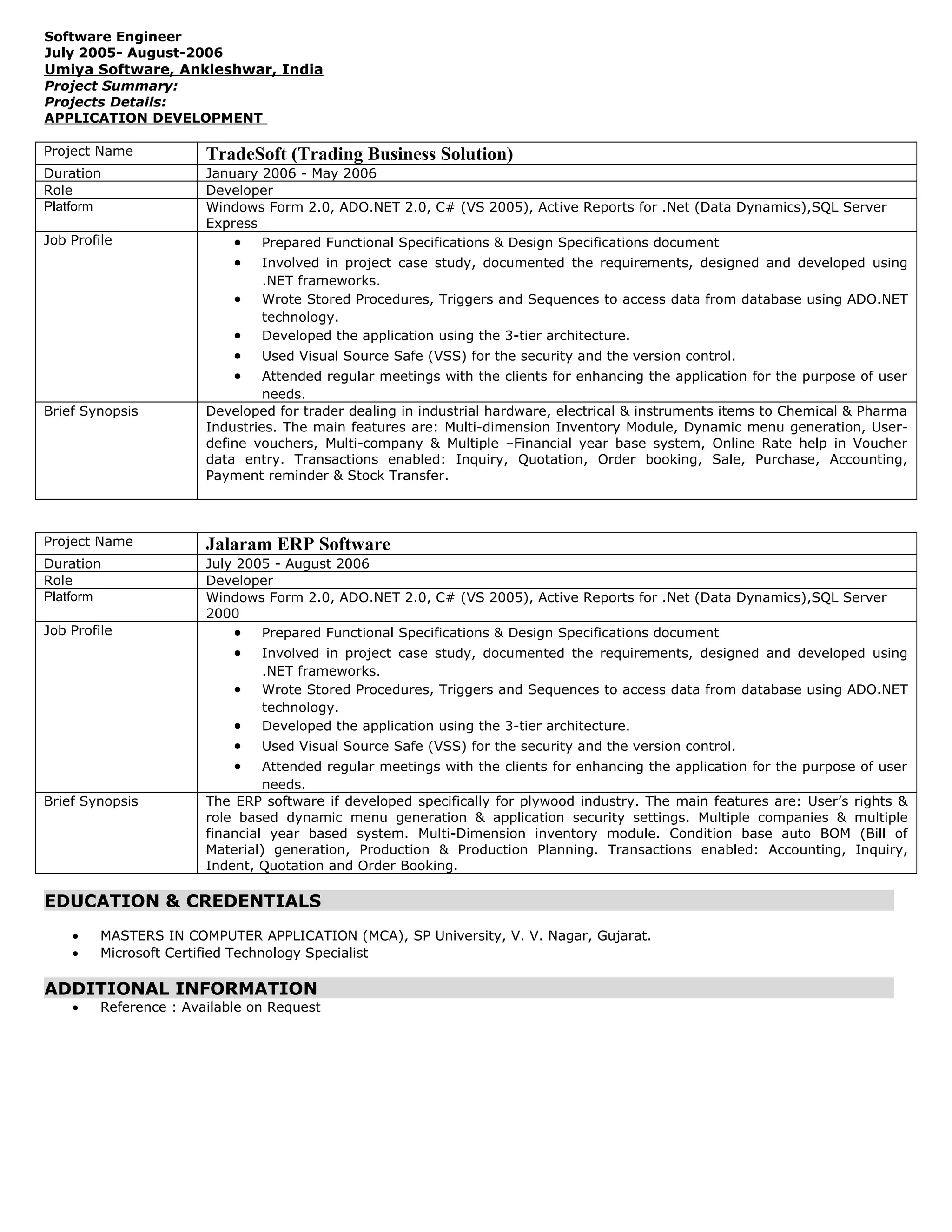 Prashant Patel | DOC