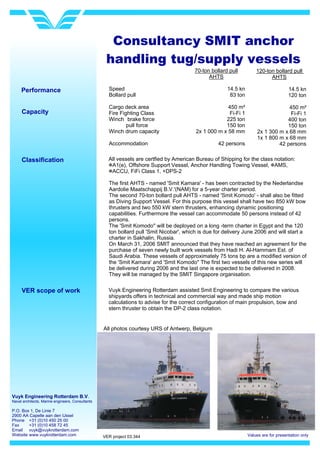 03.344 - Consultancy_AHTS Smit.PDF