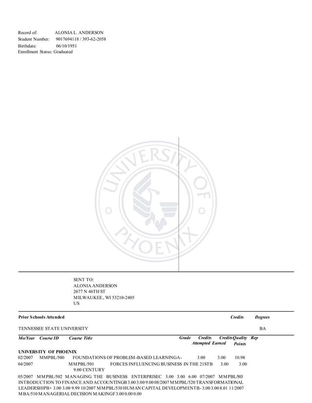 completed-transcript-7706865 (1) | PDF