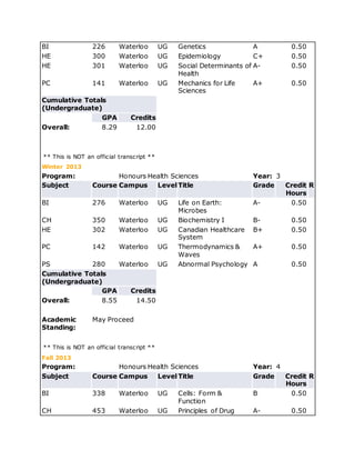 Unofficial Record of Course Work | PDF