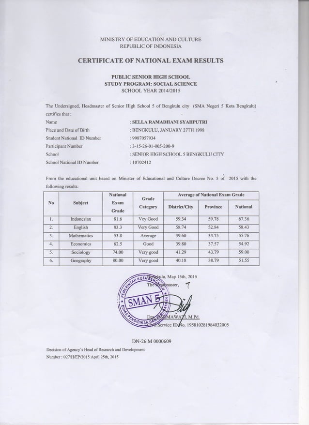 CERTIFICATE OF NATIONAL EXAM RESULTS | PDF