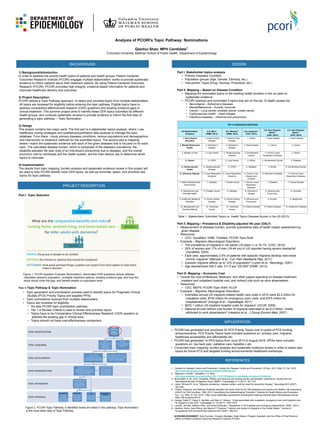 Shao_Practicum_Poster | PDF