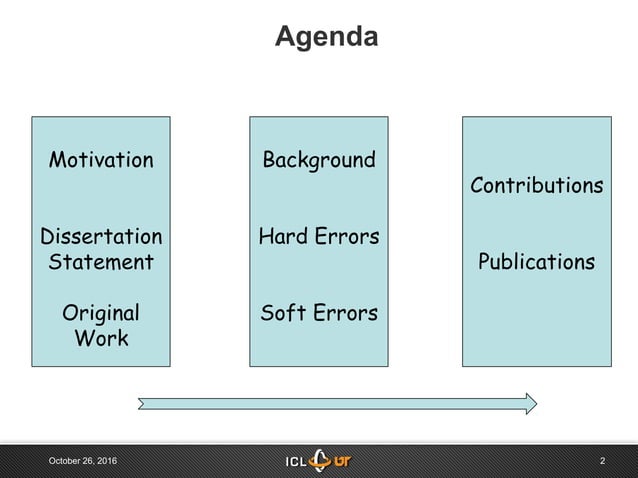 defense_slides_pengdu | PPT