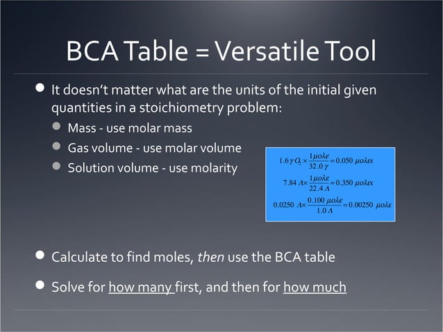 Before, Change, After (BCA) Tables for Stoichiometry | PPT