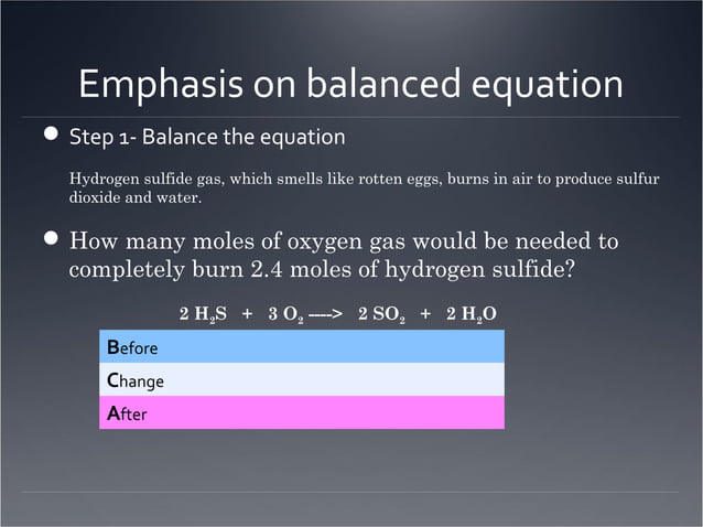 Before, Change, After (BCA) Tables for Stoichiometry | PPT