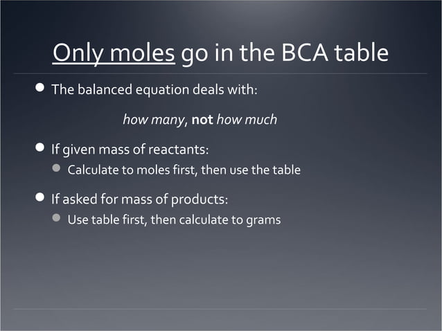 Before, Change, After (BCA) Tables for Stoichiometry | PPT