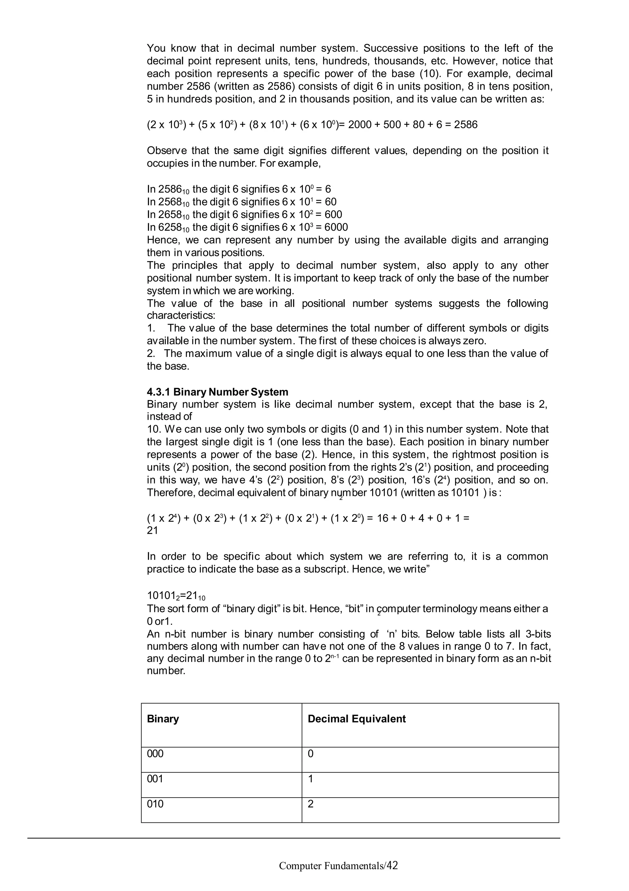 learn about computers how its work and operate | PDF