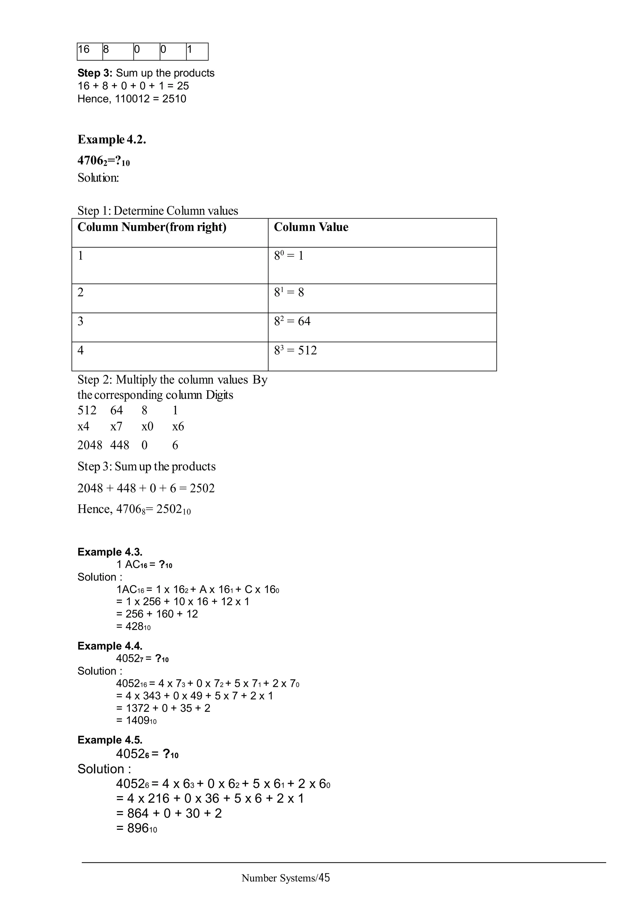 learn about computers how its work and operate | PDF