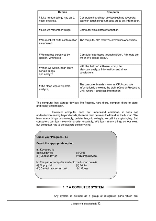 learn about computers how its work and operate | PDF