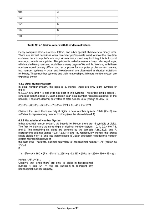 learn about computers how its work and operate | PDF