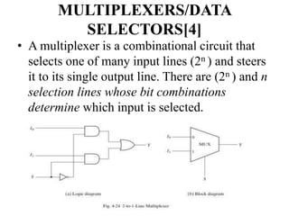 Bca 2nd sem-u-1.4 digital logic circuits, digital component | PPT