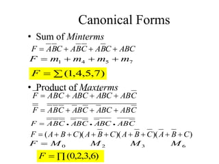 Bca 2nd sem-u-1.5 digital logic circuits, digital component | PPTX