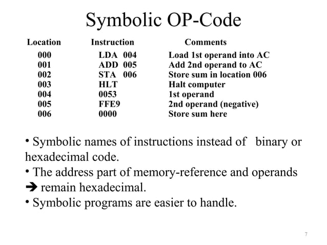Bca 2nd sem-u-3.1-basic computer programming and micro programmed control | PPT