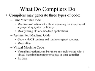Bca i-fundamental of computer-u-2- application and system software | PPT