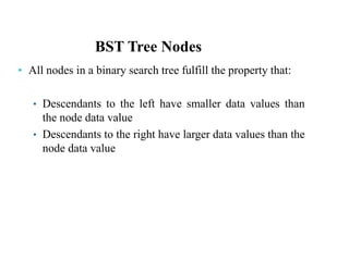 Bca ii dfs u-3 tree and graph | PPTX