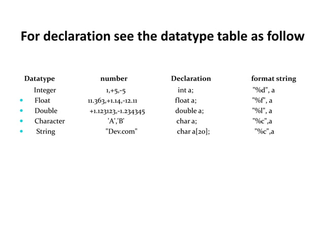 datatypes and variables in c language | PPTX