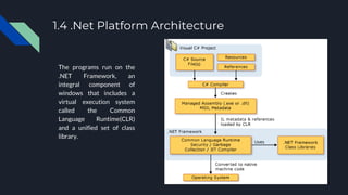ASP.Net Technologies Part-1 | PPTX
