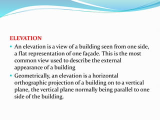 BCA1023 - CHAP 7.pptxx universiti alsultan abdullah | PPTX