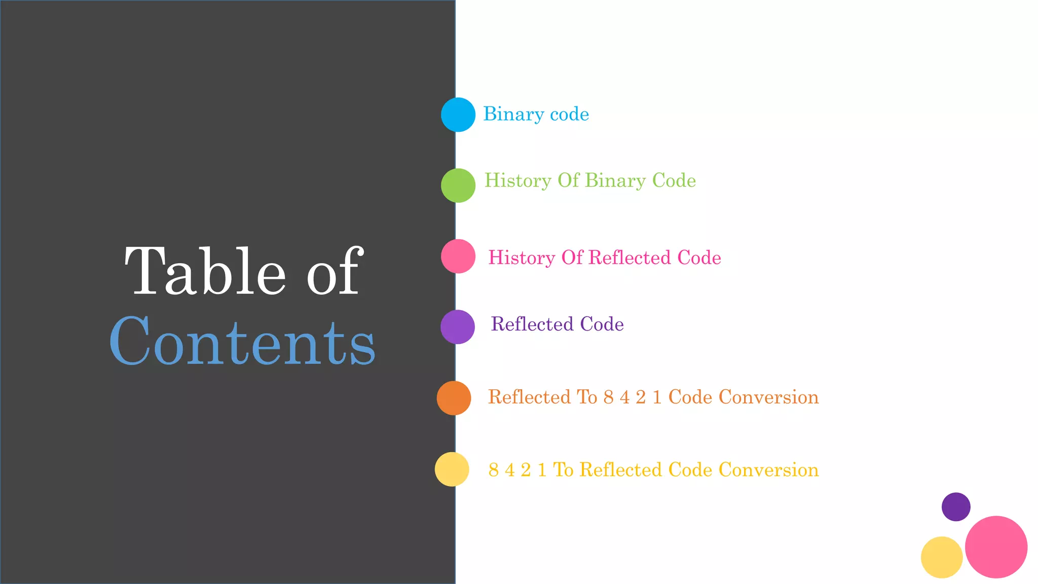 Reflected code and conversion | PPT
