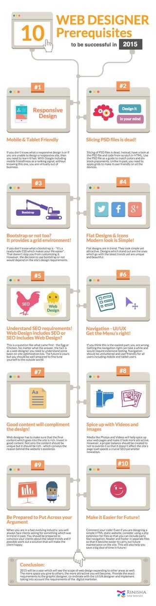 Web Designer Prerequisites to be Successful | PDF