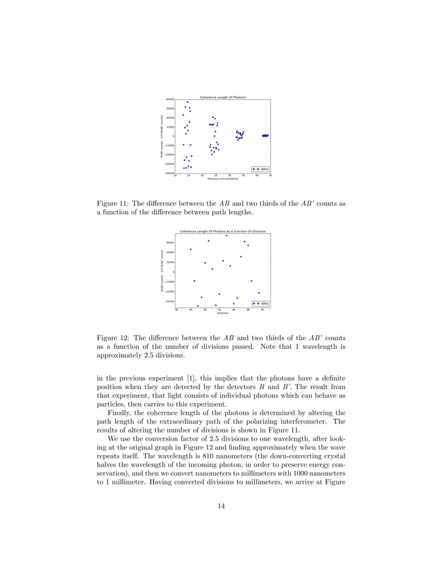 single-photon-interference | PDF | Physics | Science