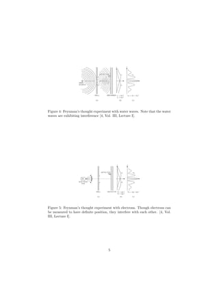 single-photon-interference | PDF | Physics | Science