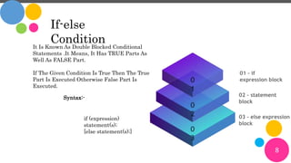 If Else Statement | PPTX