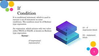 If Else Statement | PPTX