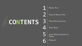 Heap Data Structure | PPTX