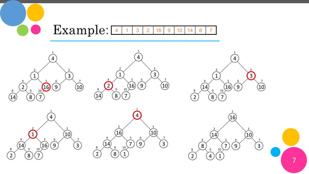 Heap Data Structure | PPTX