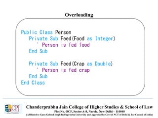 FRONT END DESIGN TOOL VB.NET | PDF