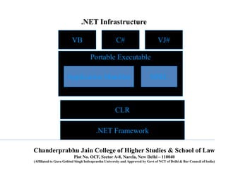 FRONT END DESIGN TOOL VB.NET | PDF